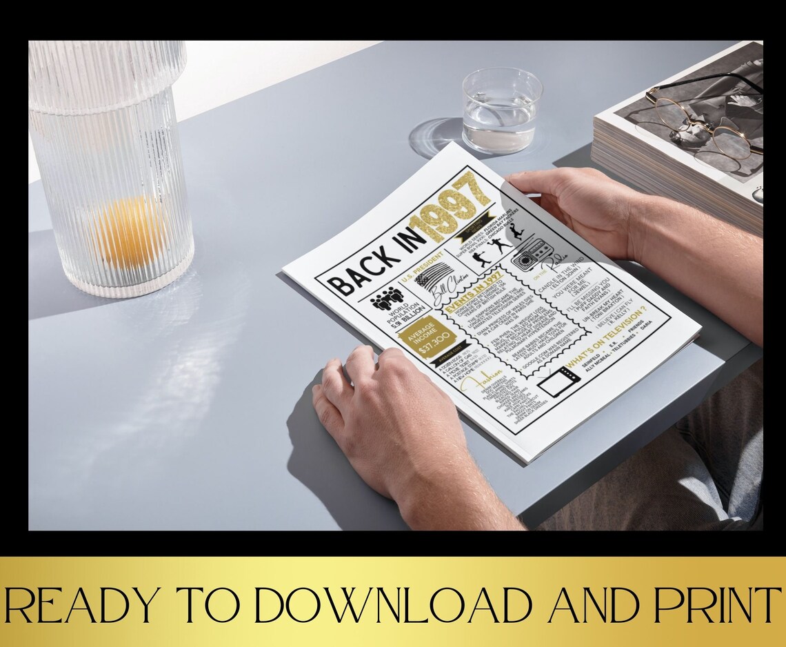 Back in 1997 Print, Throwback to 1997 Poster - Relive the 90s Nostalgia ...