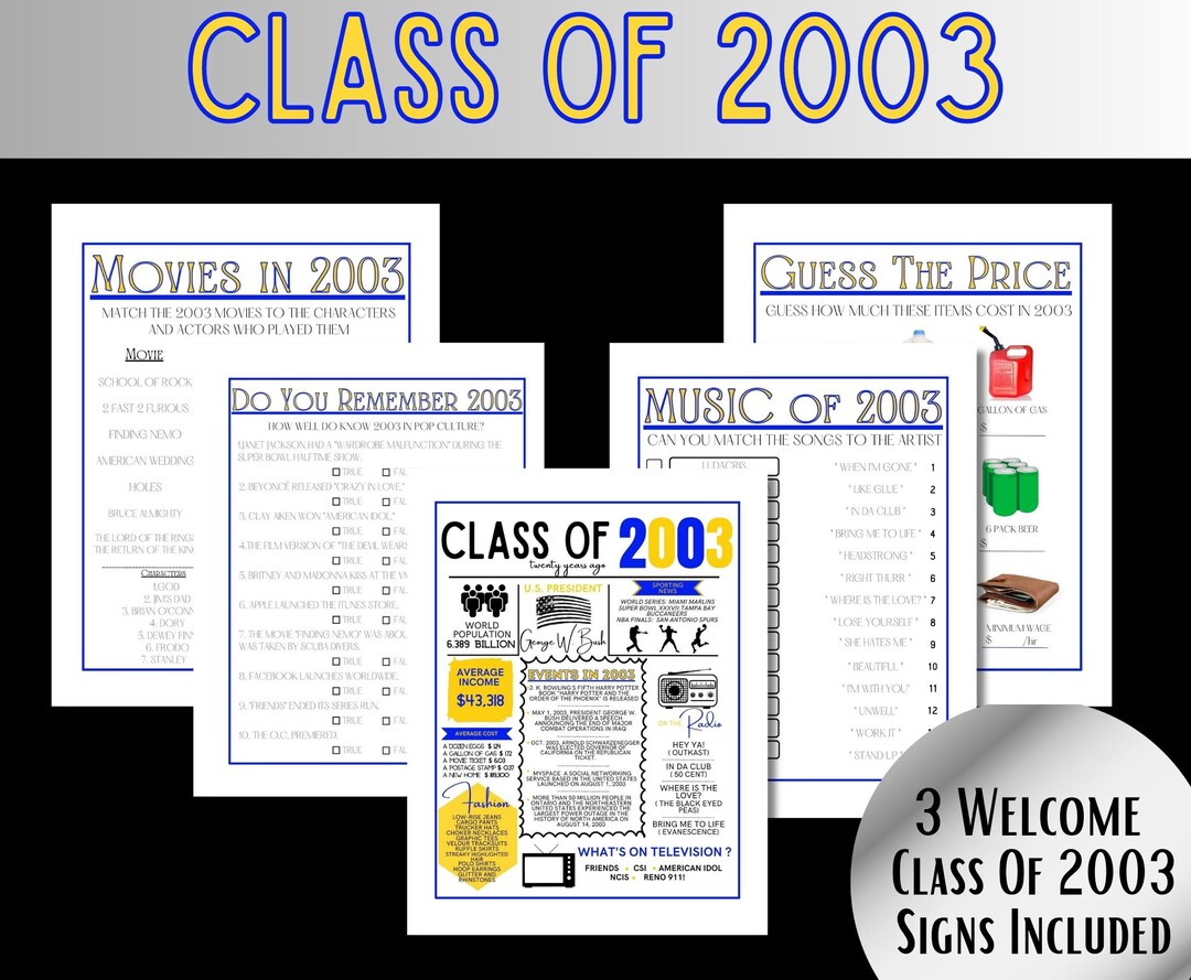 Class of 2003 Bundle, 20th Class Reunion Printable, Welcome Class of ...