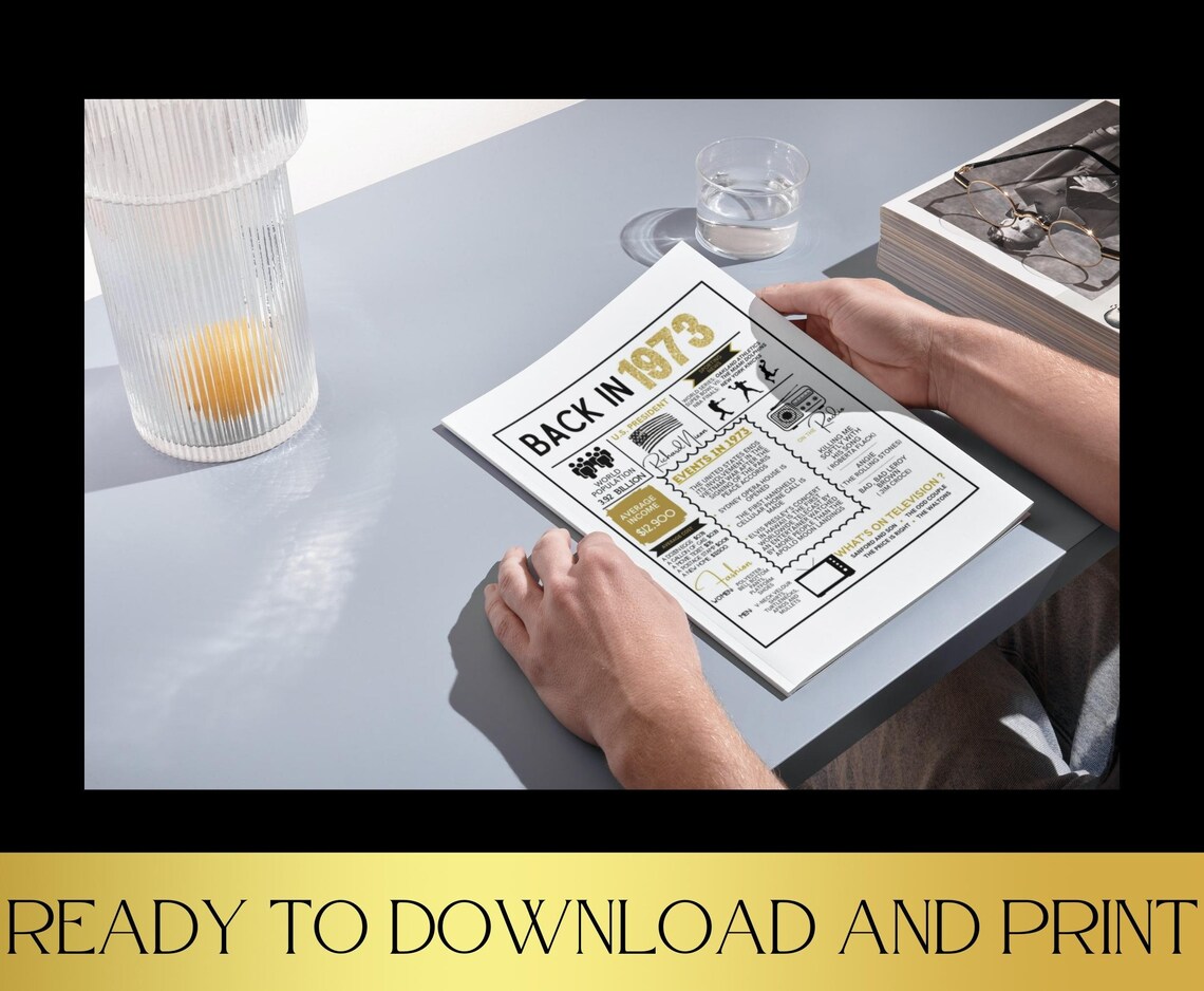 Printable back in 1973 Print for 50th Birthday or Reunion, Back in 1973 ...