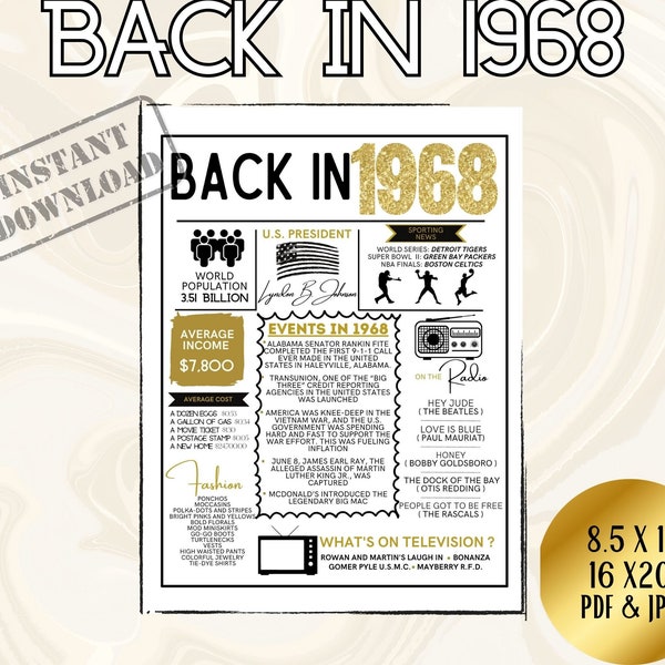 1968 Poster - Etsy