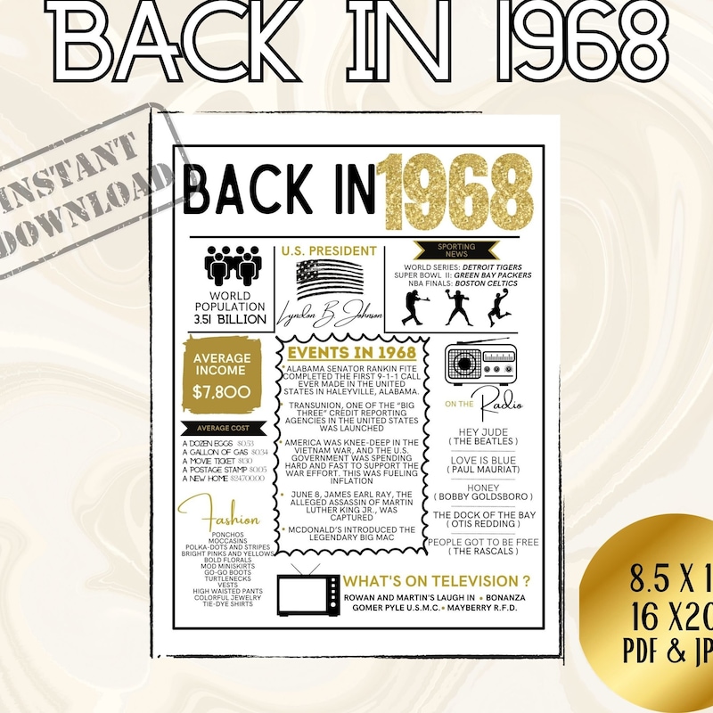 PrintablesByJJN - Etsy