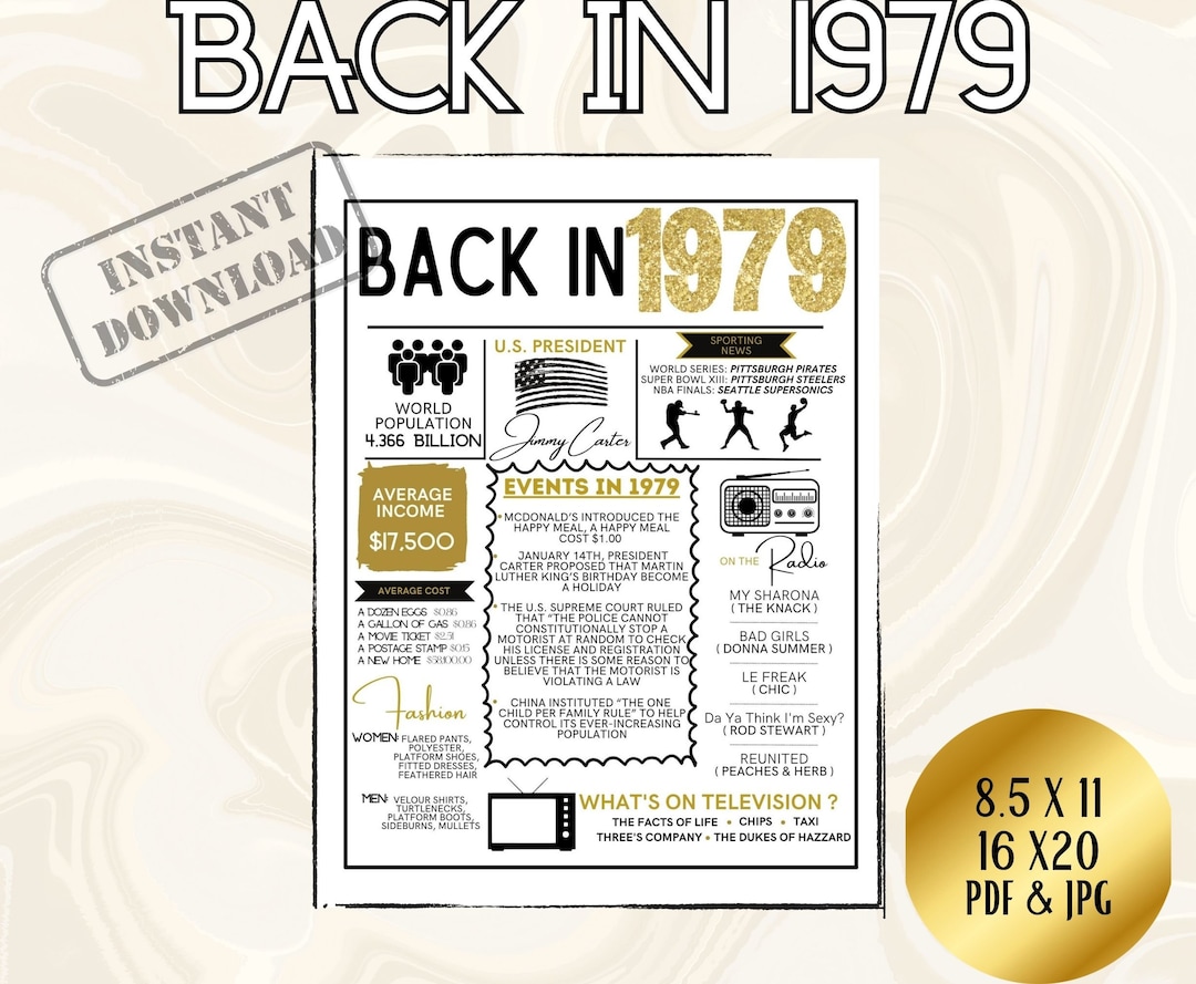Back in 1979 Printable Poster - Sign | Birthday Party Decorations | Class Reunion | the Year You ...