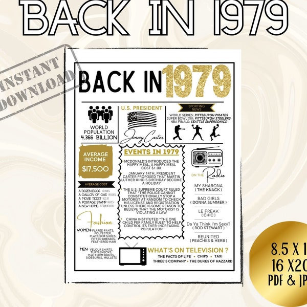 1979 Birthday Poster - Etsy