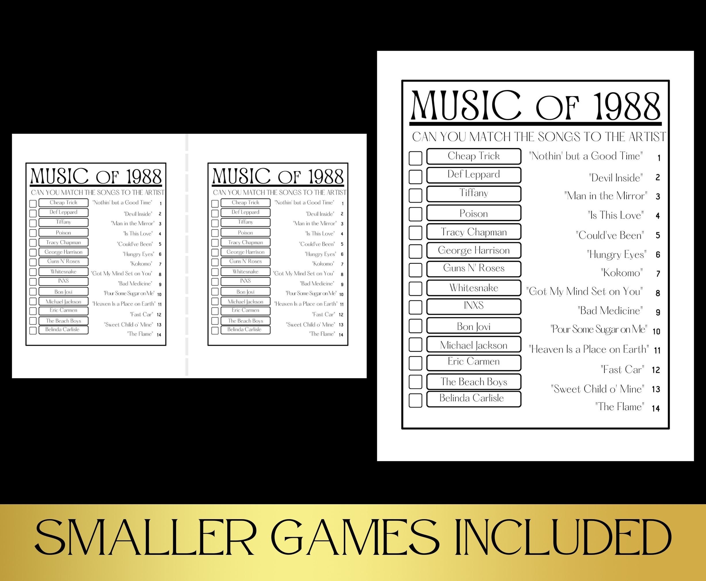 Class of 1988 Bundle, Class Reunion Printable, Welcome Class of 1988 ...