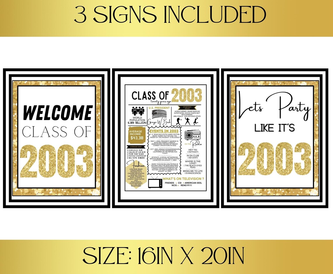 Class of 2003 Bundle, 20th Class Reunion Printable, Welcome Class of ...
