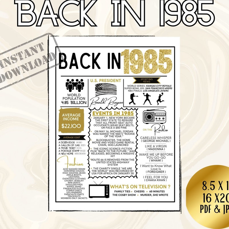 Back in 1985 Poster - Etsy