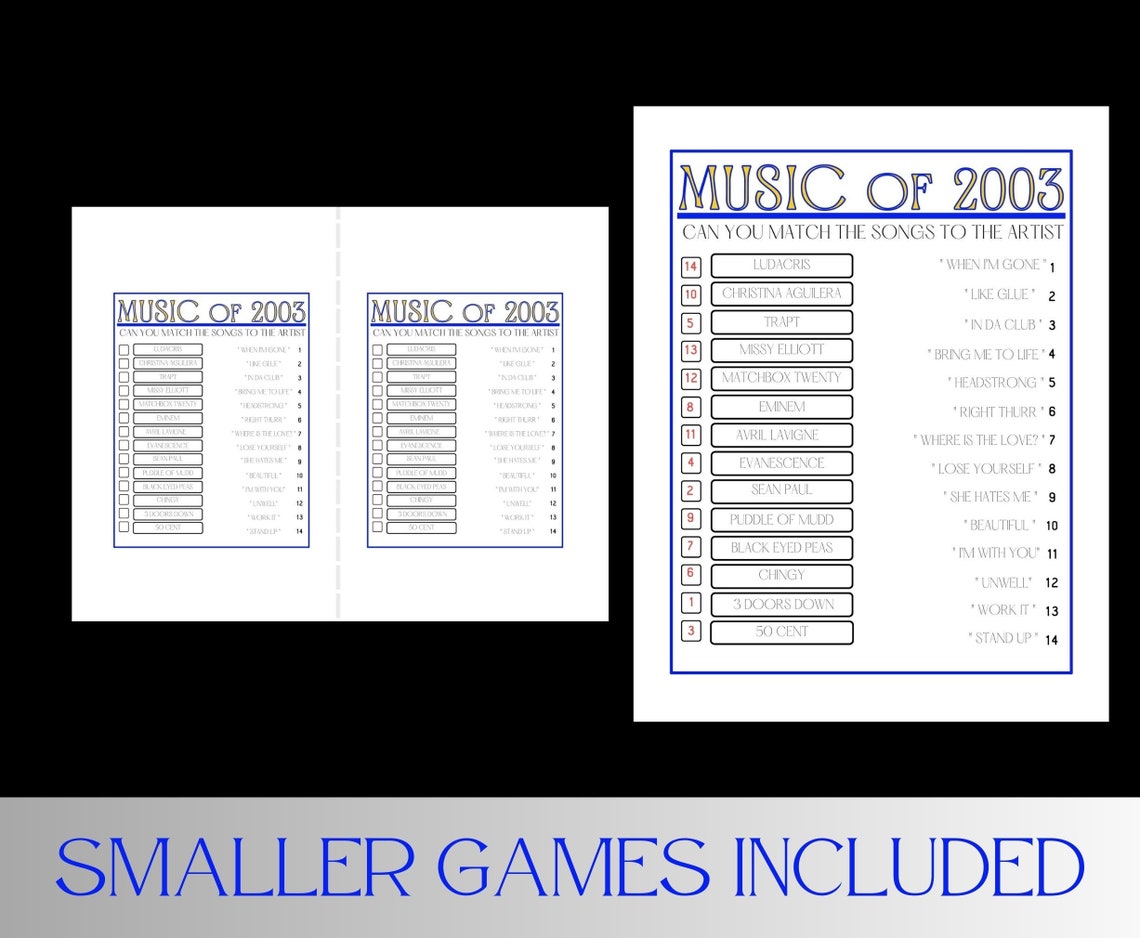 Class of 2003 Bundle, 20th Class Reunion Printable, Welcome Class of ...