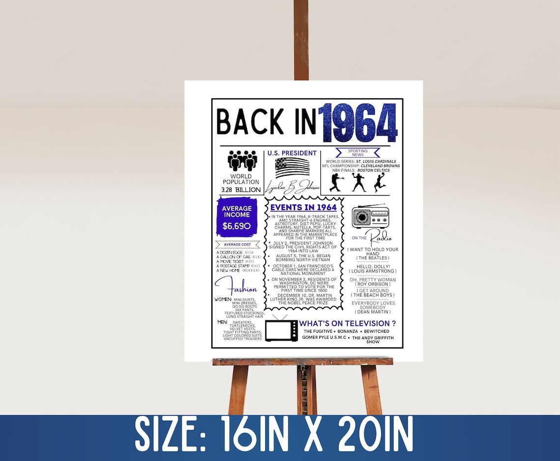 Class of 1964 Reunion Signs: Welcome & Party Celebration Pack | 60th ...