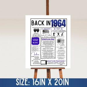 Class of 1964 Reunion Signs: Welcome & Party Celebration Pack | 60th ...