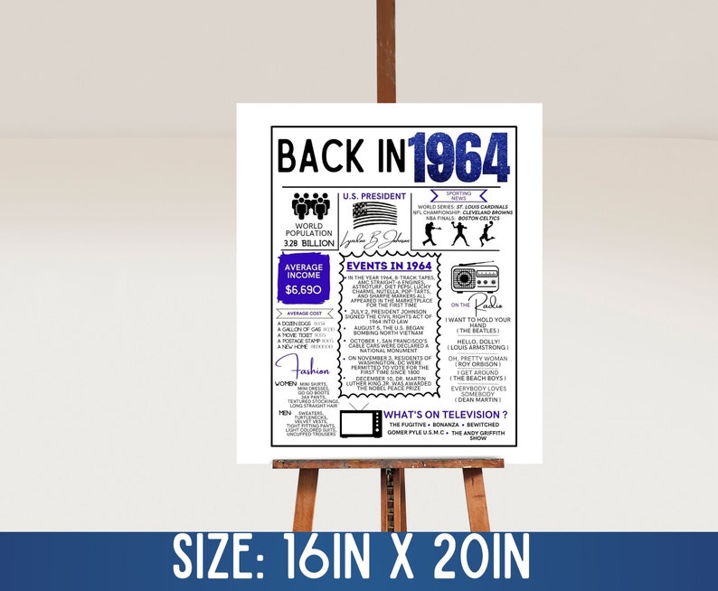1964 Class Reunion Sign: Welcome & Party Decor (digital Download) - Etsy