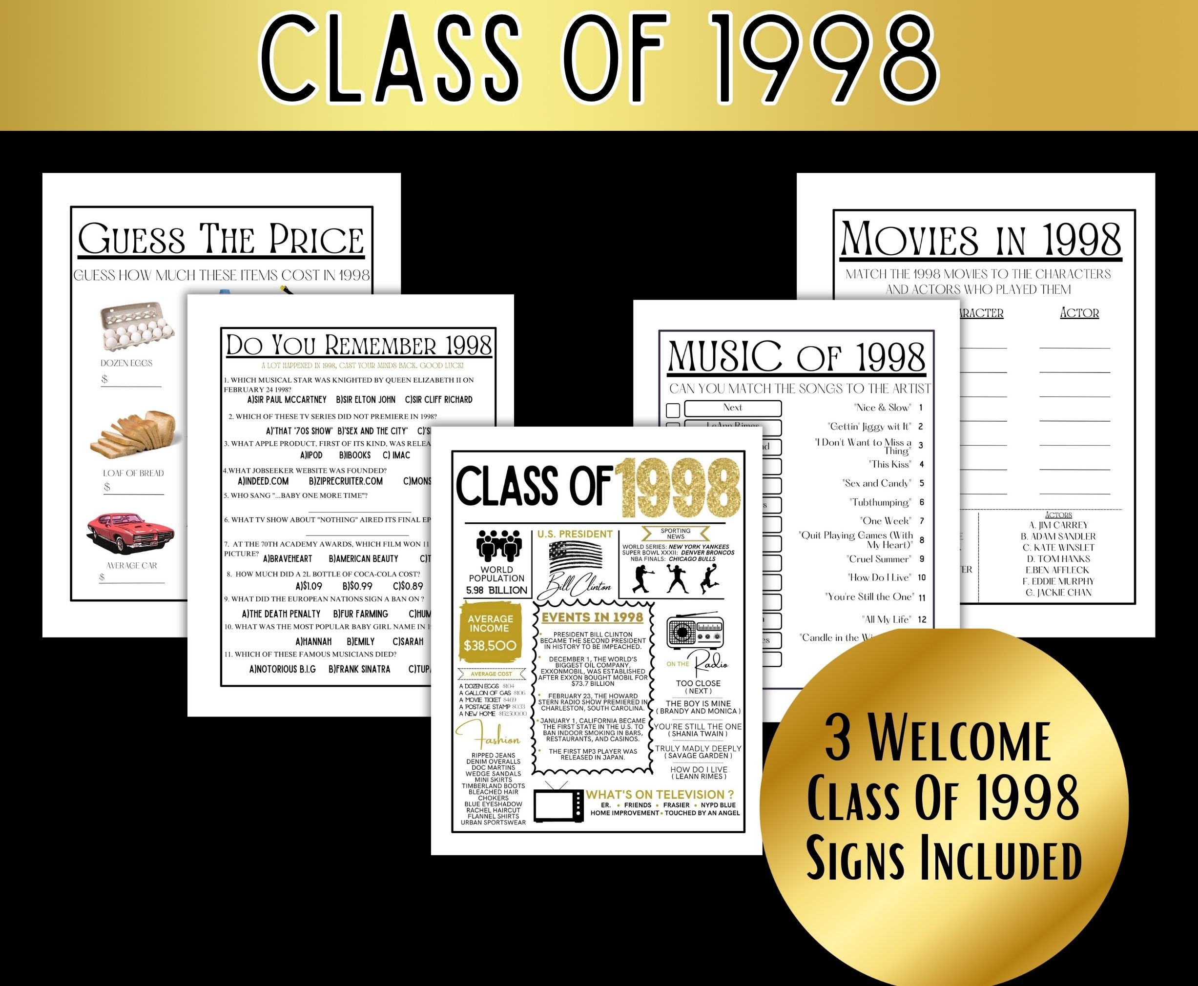 Class of '98 Reunion Party Games - Nostalgic Game Bundle: Fact Sheet ...