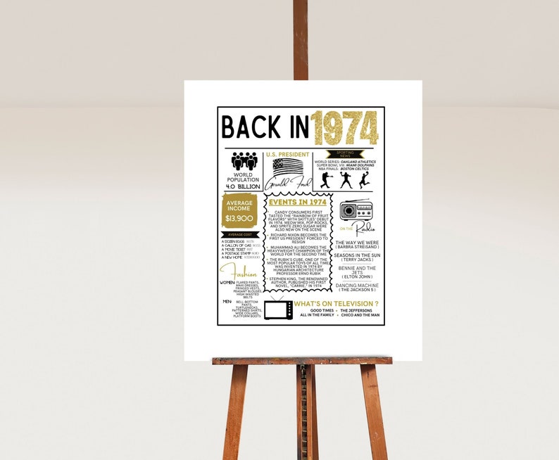 Class of 1974 Reunion Sign Bundle: 50th Anniversary (digital Download ...
