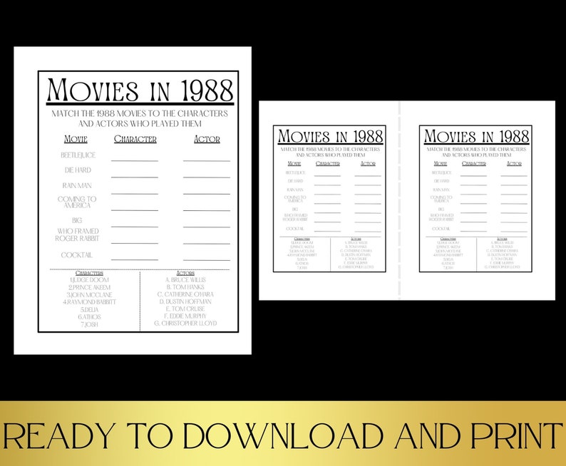 Class of 1988 Bundle, Class Reunion Printable, Welcome Class of 1988 ...