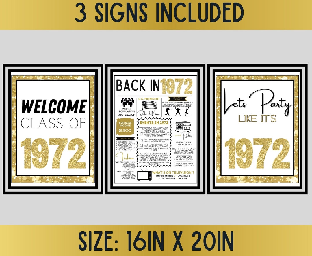 Class of 1972 Reunion Sign Pack: Celebratory Welcome & Party Posters ...
