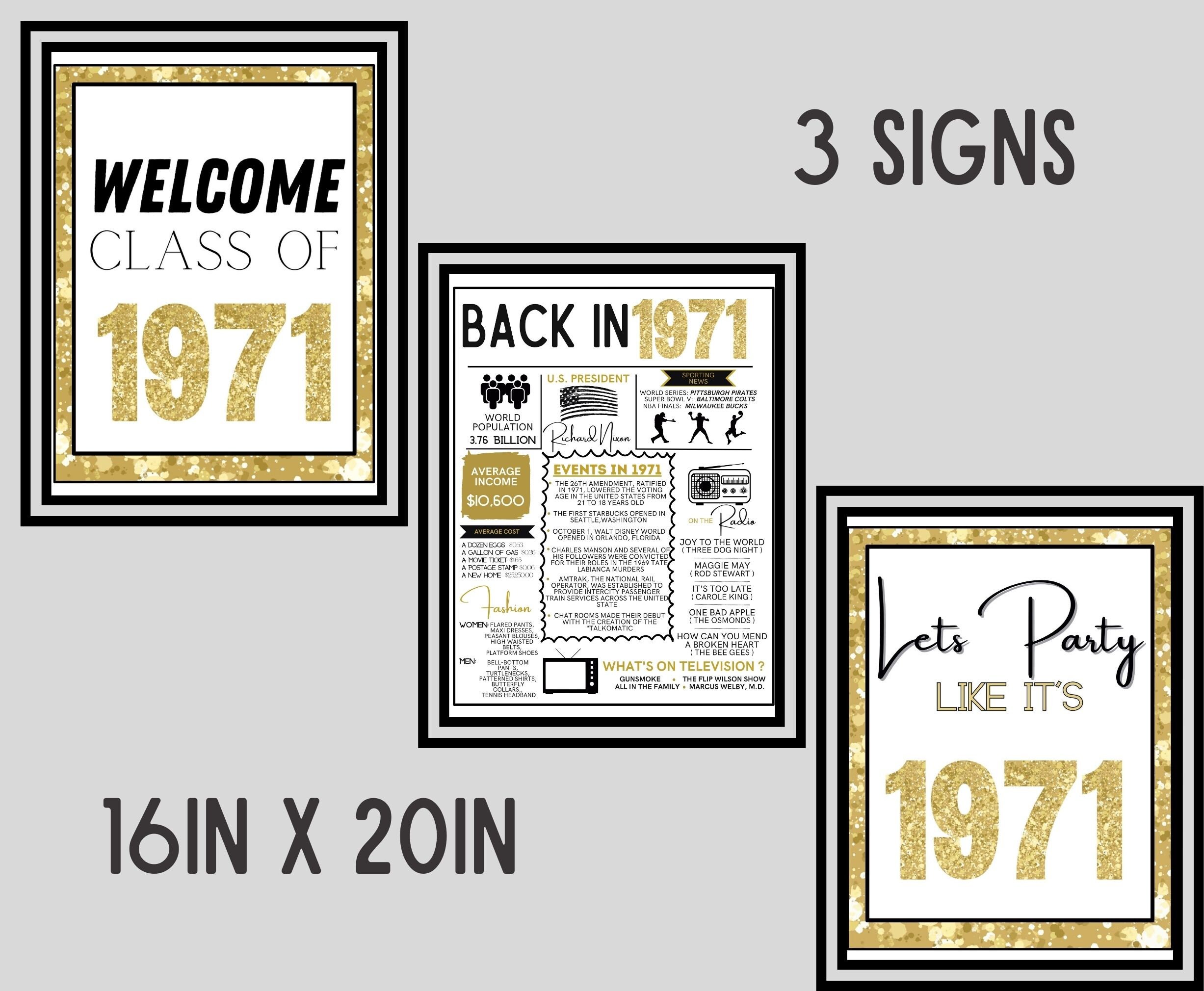 Class of 1971 Reunion Sign Bundle – Retro Party Decor (digital JPG ...