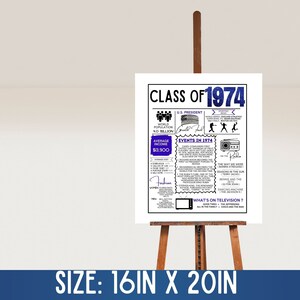 Class of 1974 Sign Bundle: Welcome Class of 1974 & Let's Party Like It ...