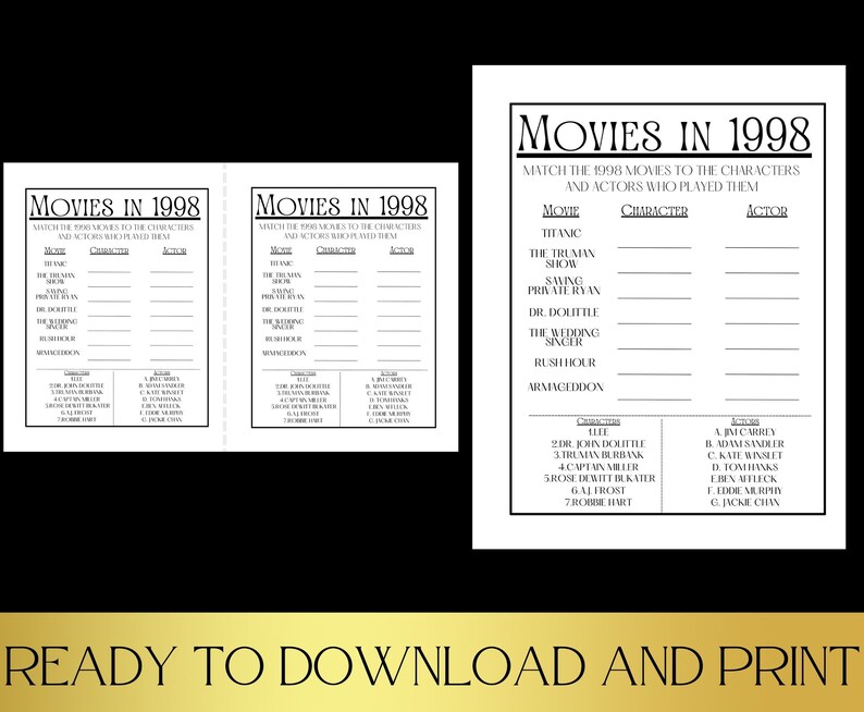 Class of '98 Reunion Party Games Nostalgic Game Bundle: Fact Sheet ...