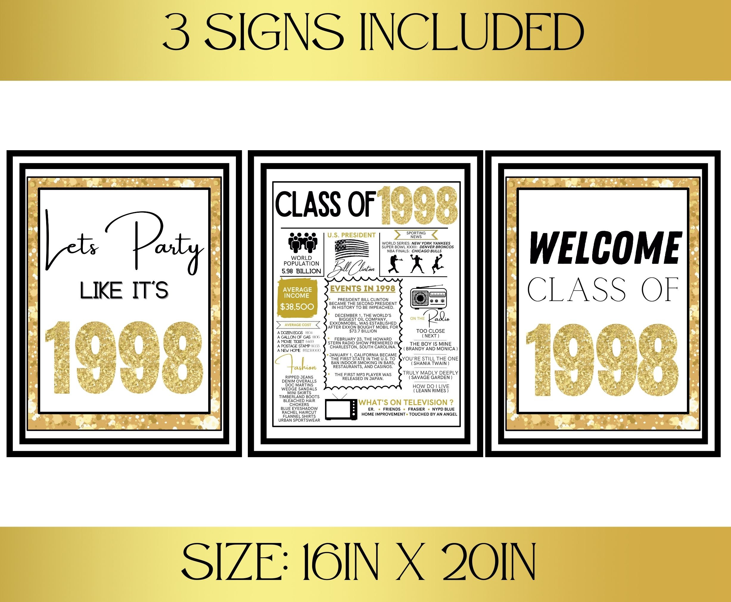 Class of '98 Reunion Party Games - Nostalgic Game Bundle: Fact Sheet ...