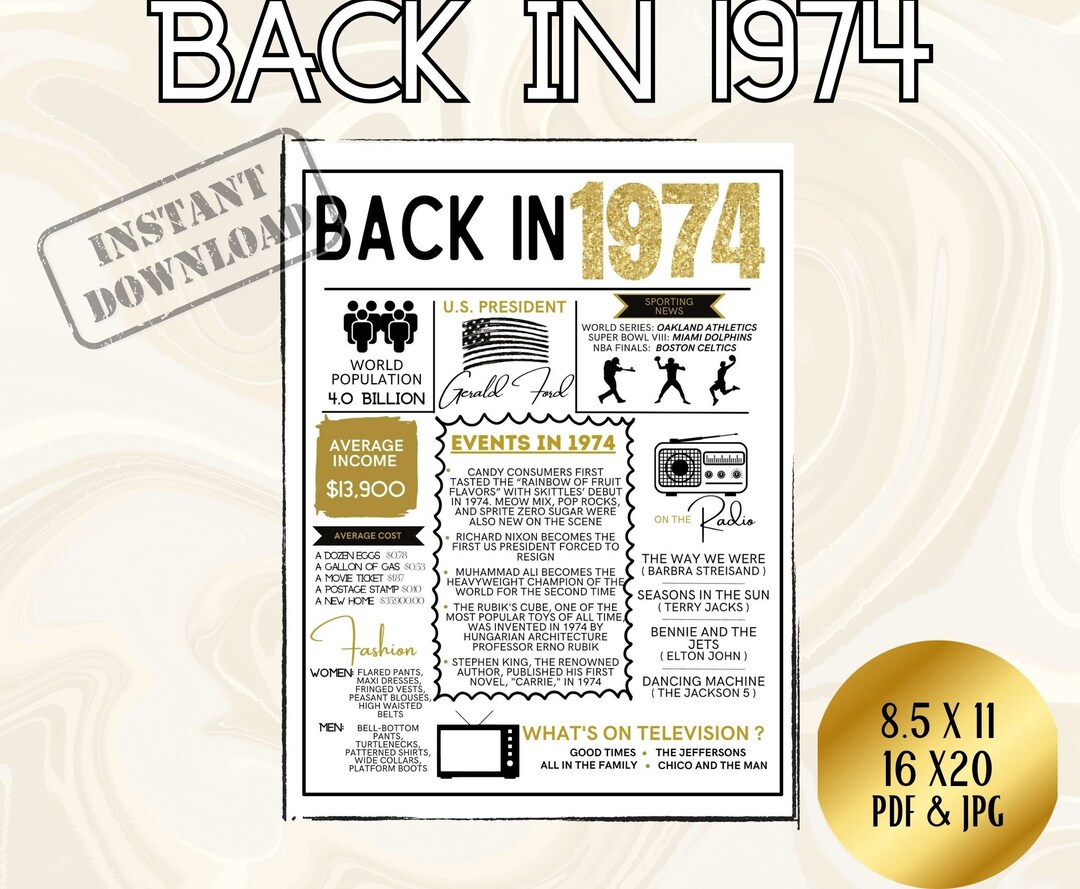 1974 Throwback: Vintage-inspired Printable Poster for Nostalgic Décor ...