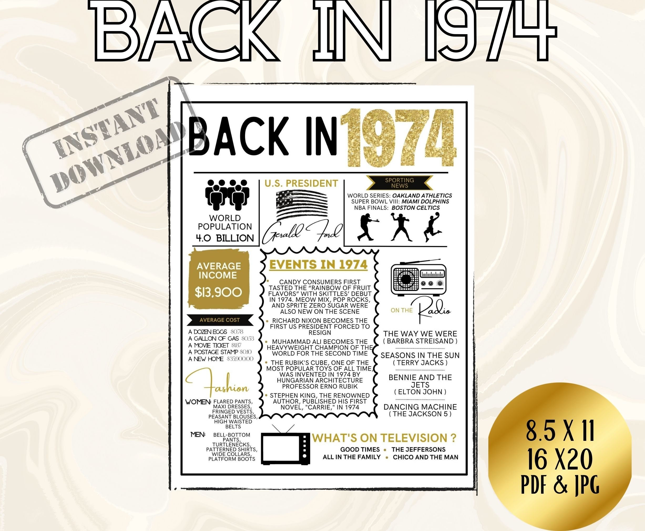 1974 Throwback: Vintage-inspired Printable Poster for Nostalgic Décor ...