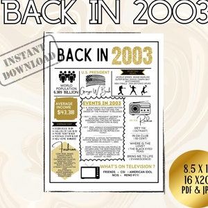 Relive the Memories: Back in 2003 Printable for Instant Nostalgia, Back ...