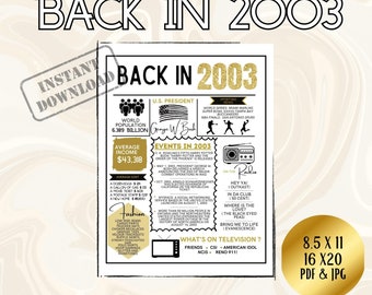 Relive the Memories: AUS Back in 1994 Printable for Instant Nostalgia ...