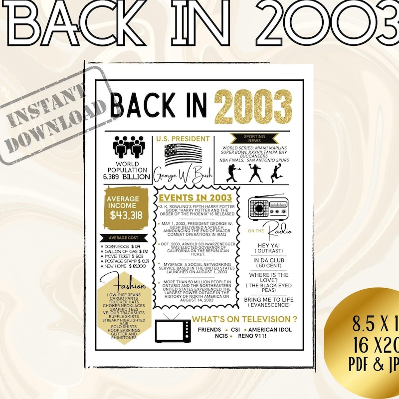 PrintablesByJJN - Etsy