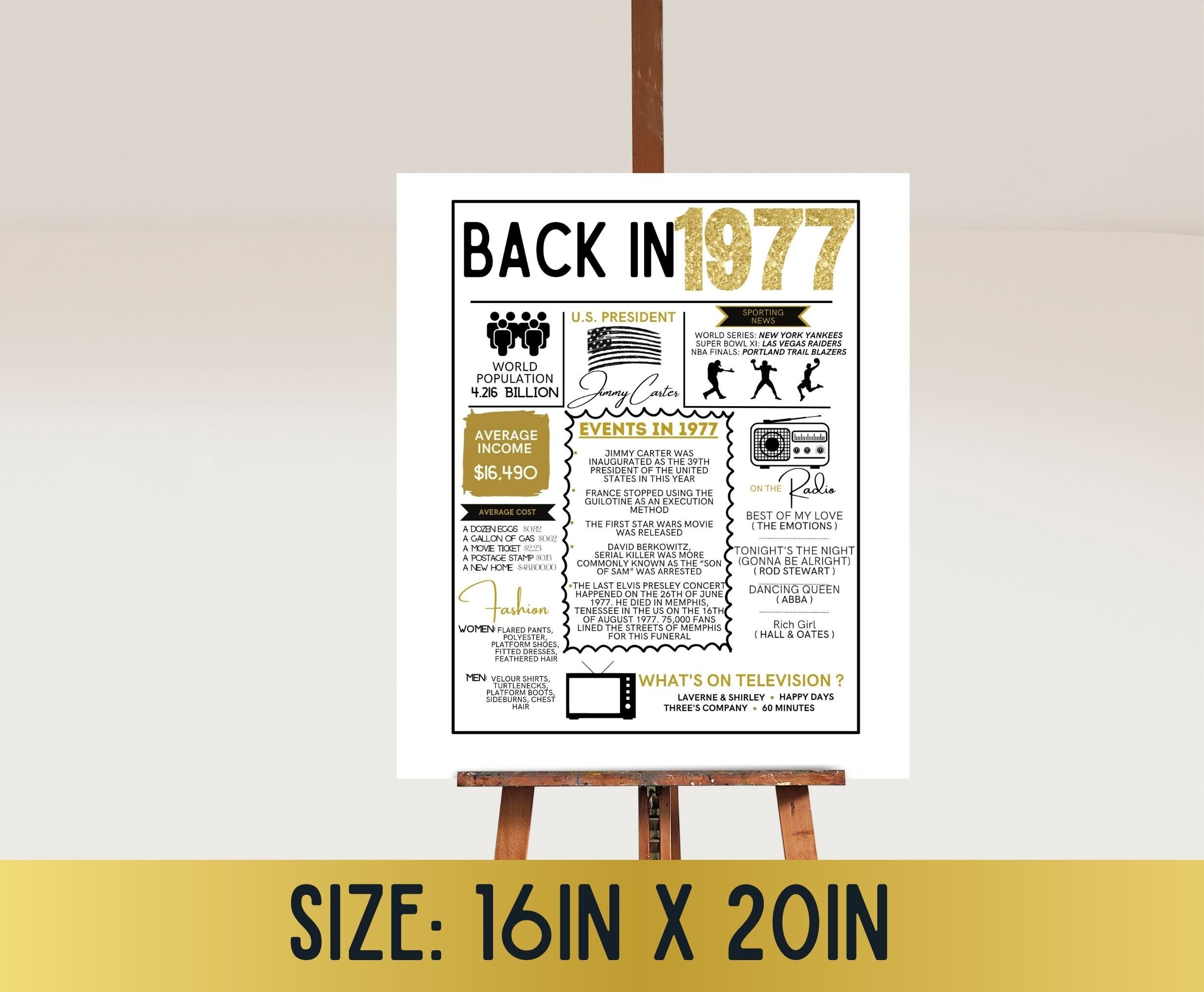 Class of 1977 Reunion Sign Bundle | High School Alumni Decor (digital ...
