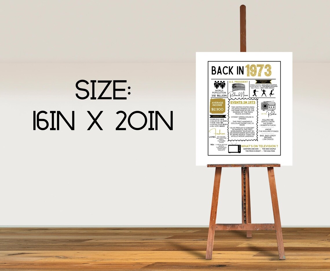 Printable back in 1973 Print for 50th Birthday or Reunion, Back in 1973 ...