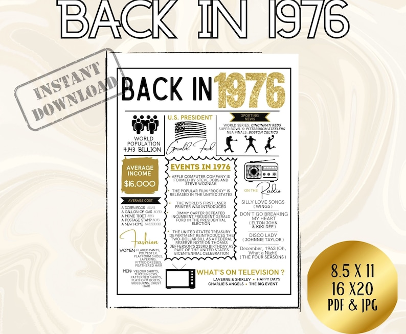 Back in 1976 Printable Poster: Vintage 45th Anniversary Sign ...