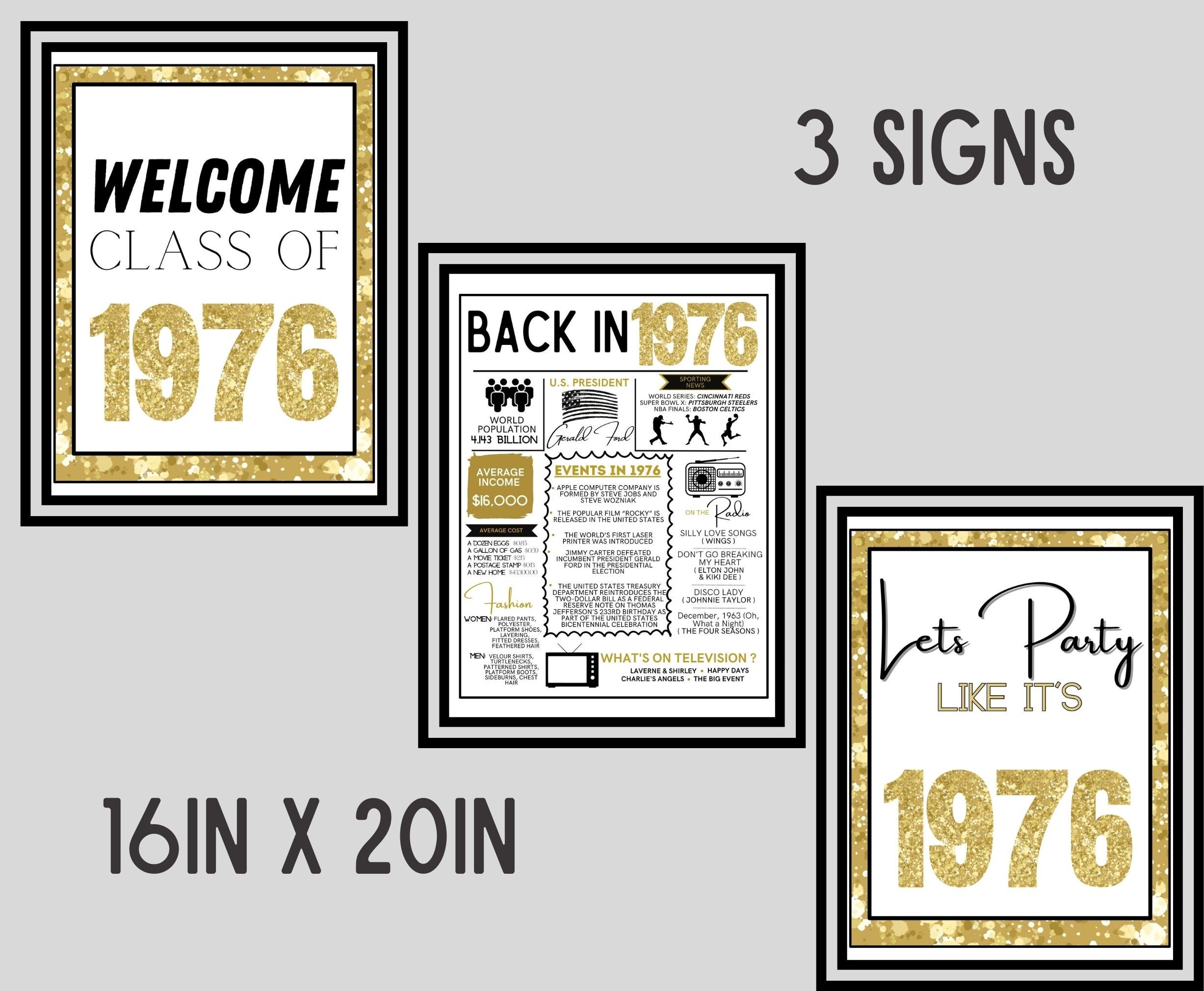 Class of 1976 Reunion Sign Bundle | Welcome, Celebration & 1976 Facts ...