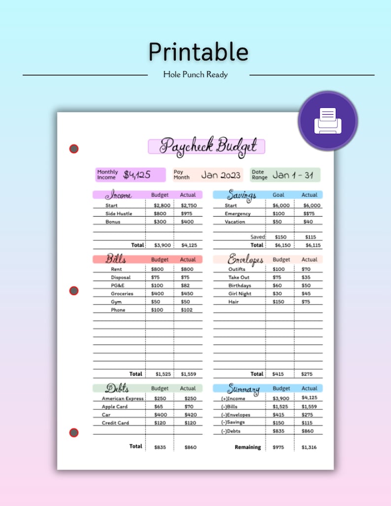 Digital Budget Planner for Goodnotes, Paycheck Budget, Finance Planner ...
