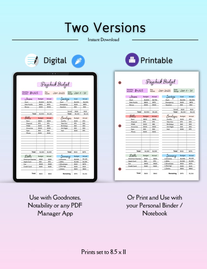 Digital Budget Planner for Goodnotes, Paycheck Budget, Finance Planner ...