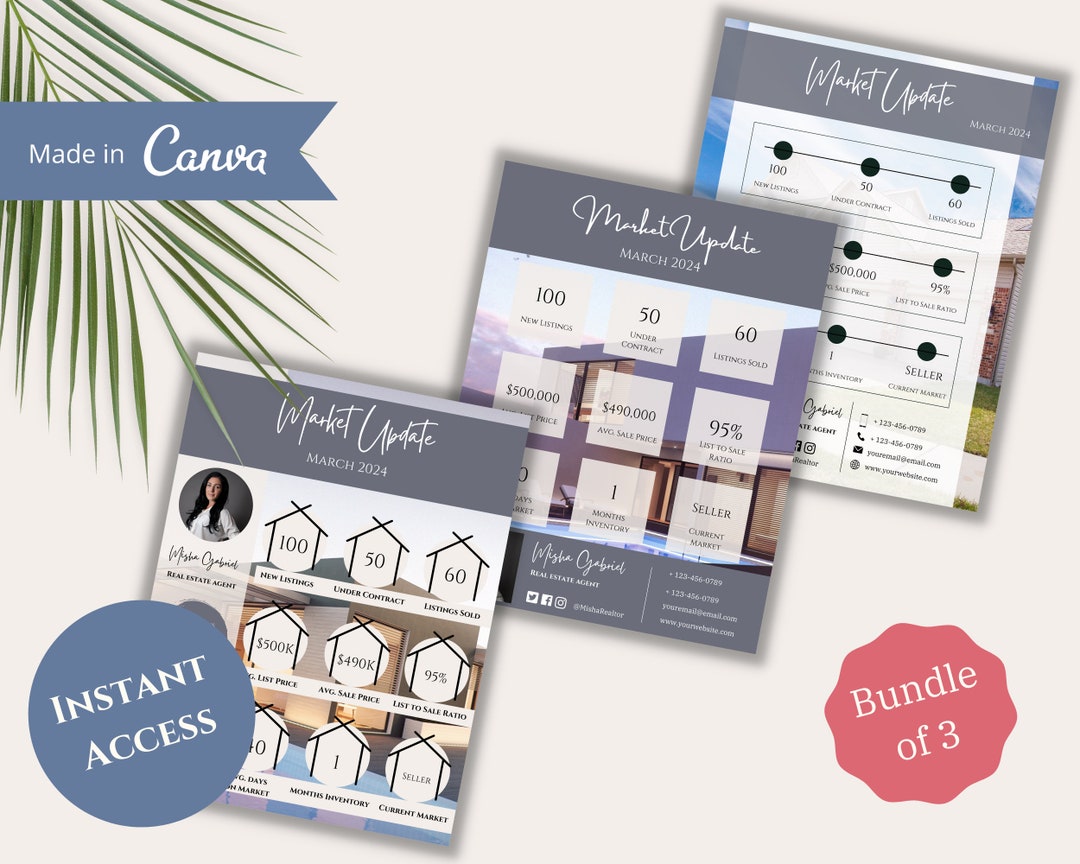 Market Update Flyer Template Bundle Real Estate Agent Housing Market ...