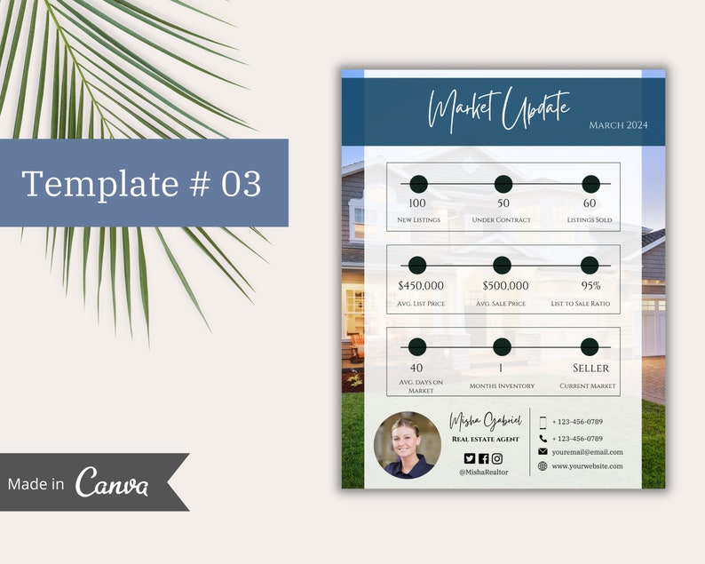Market Update Flyer Template Bundle Real Estate Agent | Housing Market ...