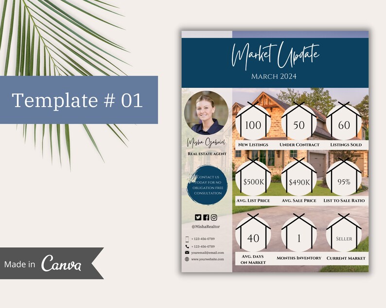 Market Update Flyer Template Bundle Real Estate Agent | Housing Market ...