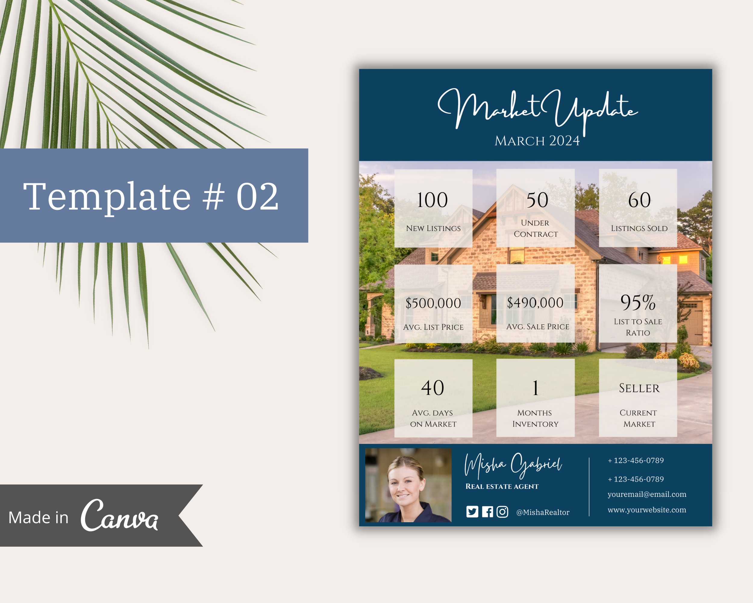 Market Update Flyer Template Bundle Real Estate Agent | Housing Market ...