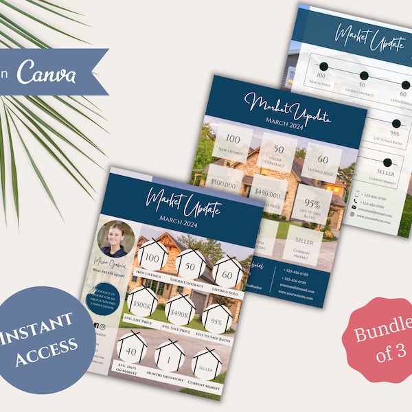 Market Update Flyer Template Bundle Real Estate Agent | Housing - Etsy