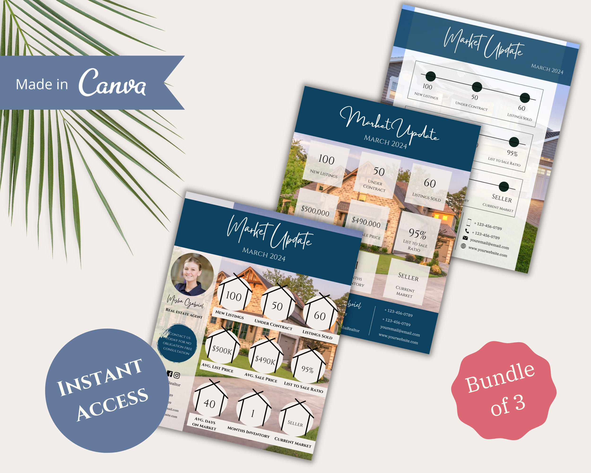 Market Update Flyer Template Bundle Real Estate Agent | Housing Market ...