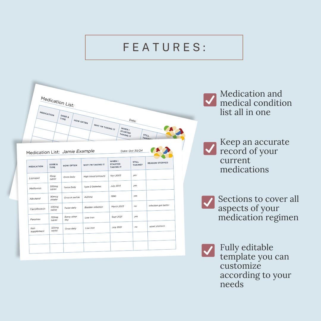 Editable Medication List Template | Canva Template & Printable PDF ...