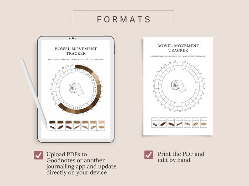 Printable Editable Bowel Movement Tracker — Gut Health IBS Log, Symptom ...