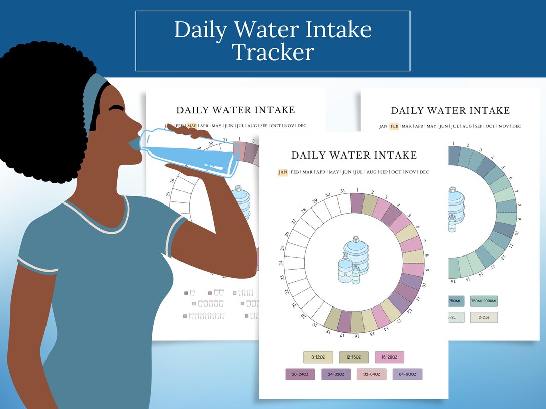 Water Tracker Printable PDF — Weekly Hydration & Water Intake Log ...