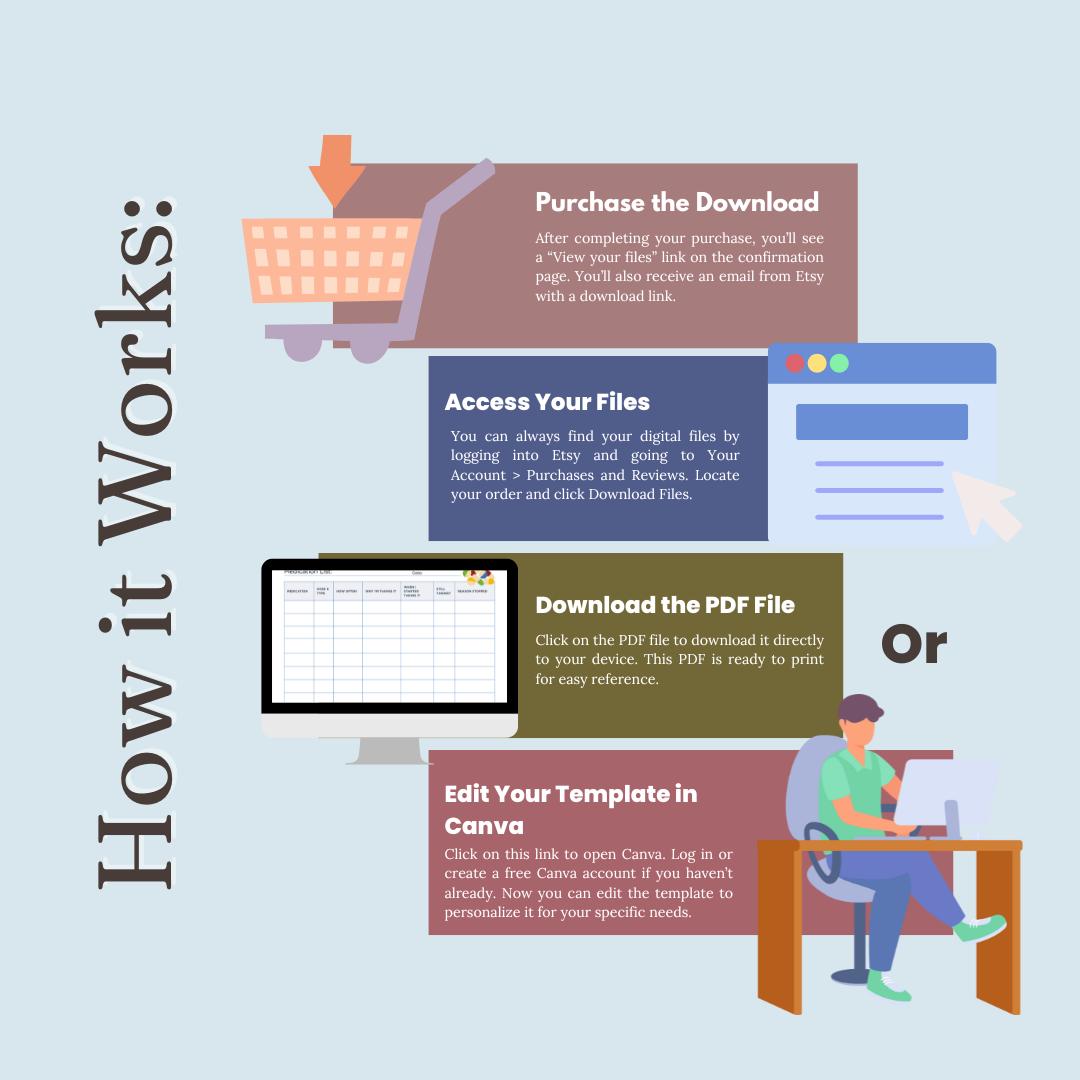 Editable Medication List Template | Canva Template & Printable PDF ...