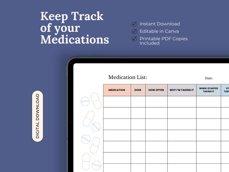 Editable Medication List Template | Canva Template & Printable PDF ...