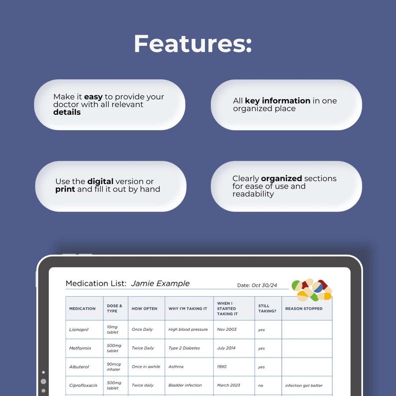 Editable Medication List Template | Canva Template & Printable PDF ...