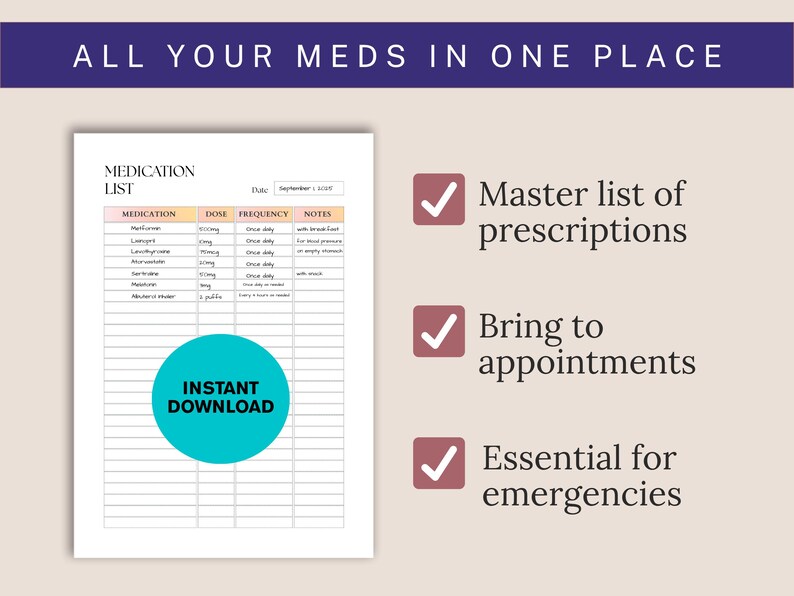 Medication Tracker Bundle – Printable Medication Schedule, Daily ...