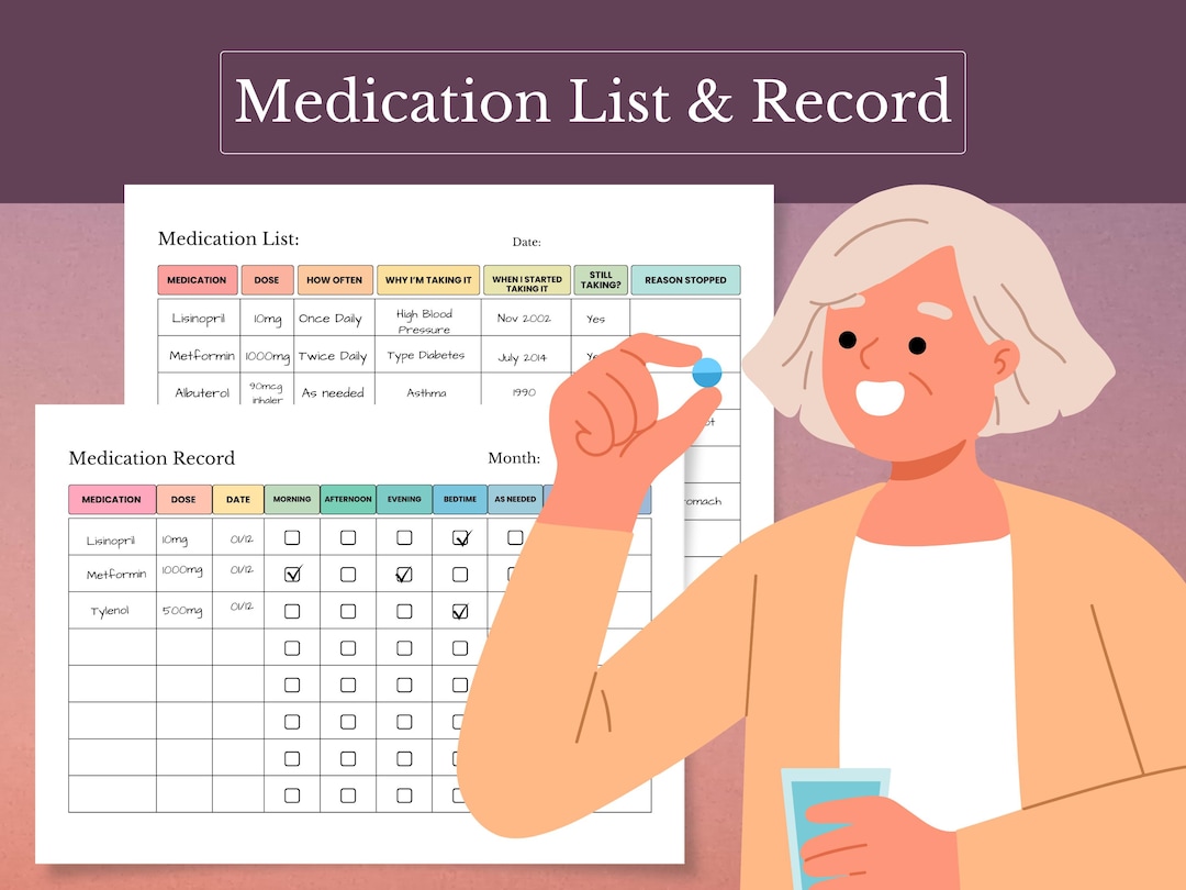 Medication List Template | Medication Record | Medication History ...