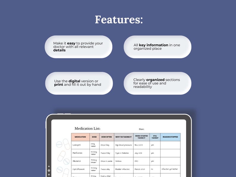 Editable Medication List Template | Canva Template & Printable PDF ...