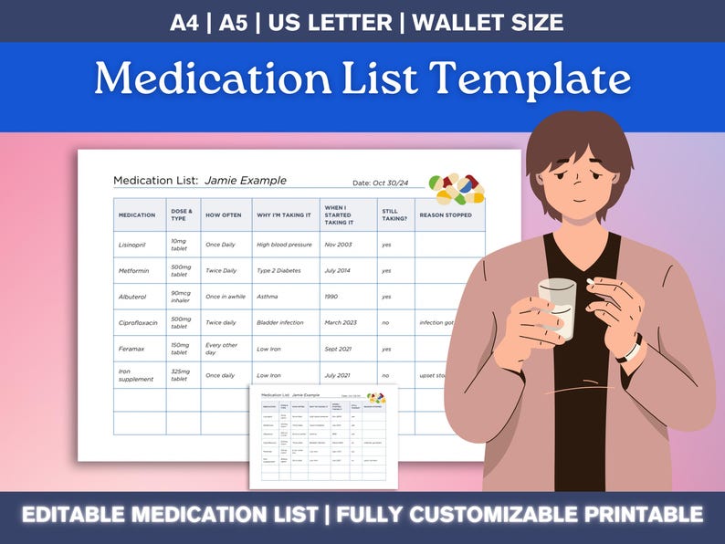 Medication List Template, Editable & Printable, A4/A5/US Letter/wallet ...