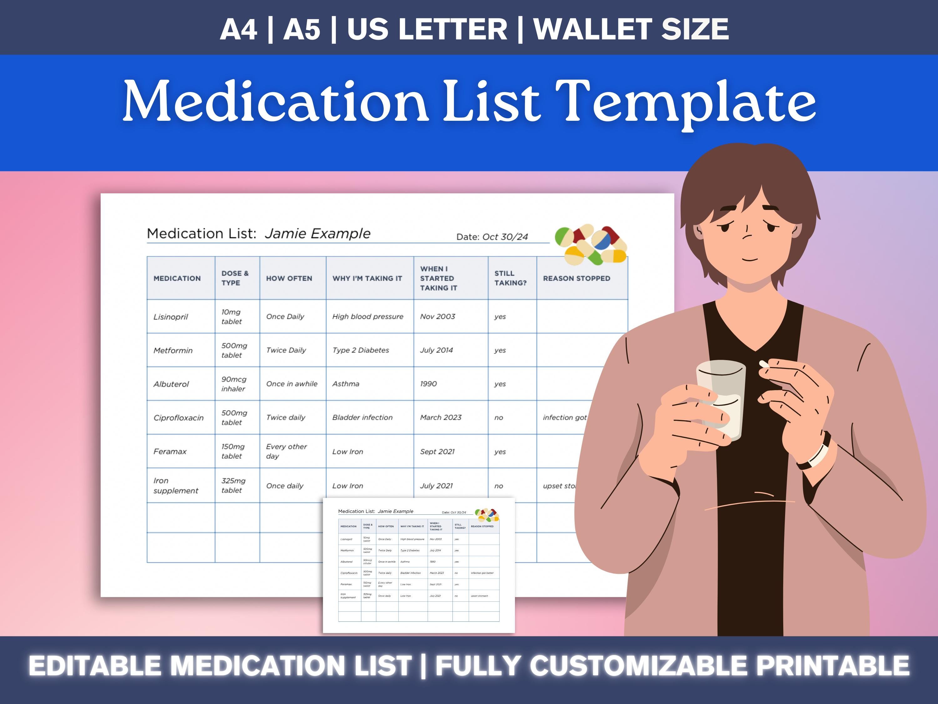 Medication List Template, Editable & Printable, A4/A5/US Letter/wallet ...